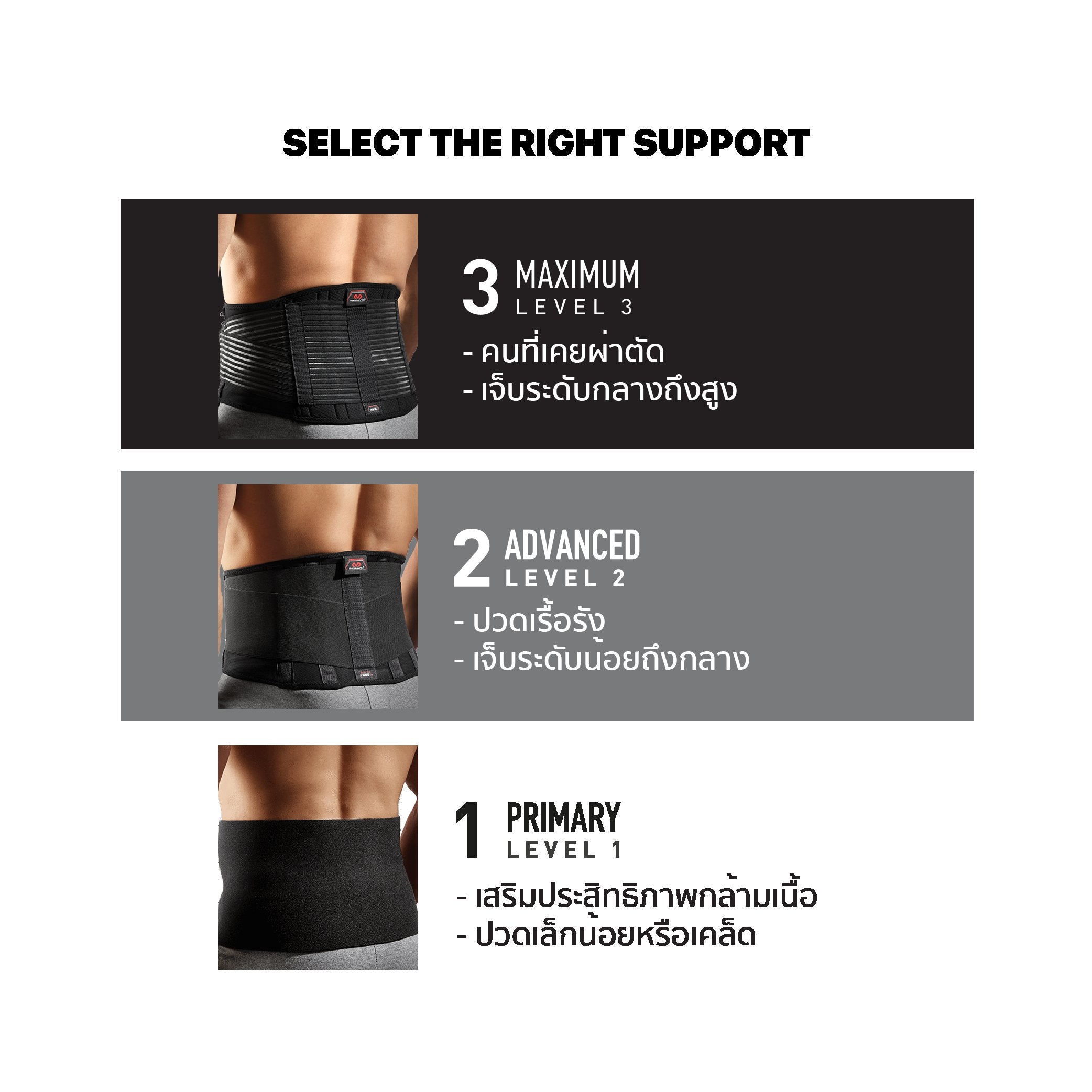 Back Support Belt | McDavid - Free Shipping – MCDAVID